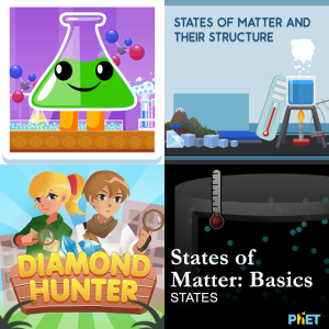 Lesson: States of Matter and their Structure MS-PS1.A-4 - Free Games ...